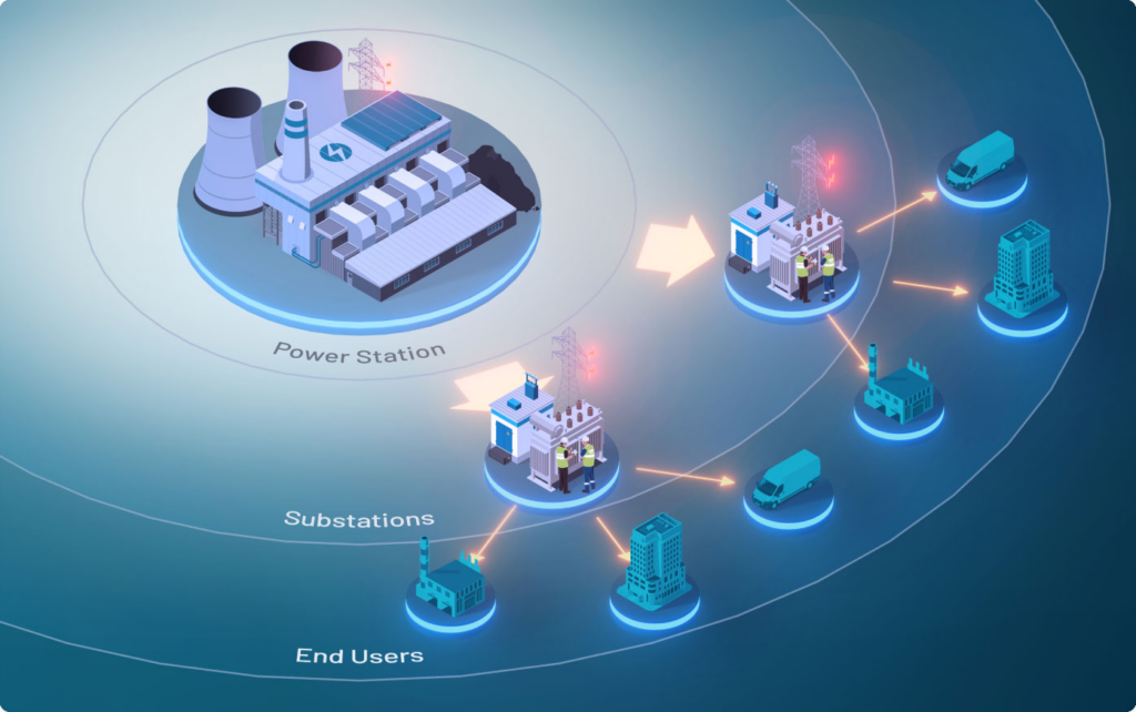 6264芯片引脚图和内部结构图 |电子通-应用新知，新电子的助推者 电子通